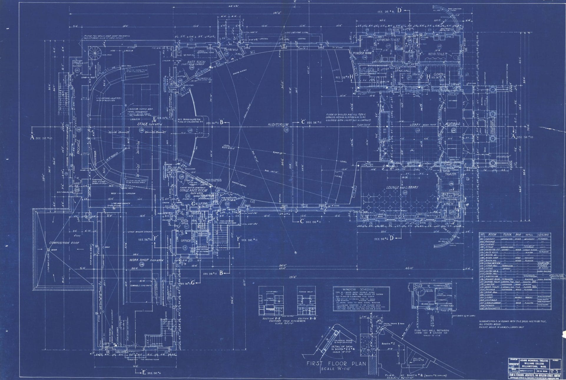 Blueprint Symbols Chart
