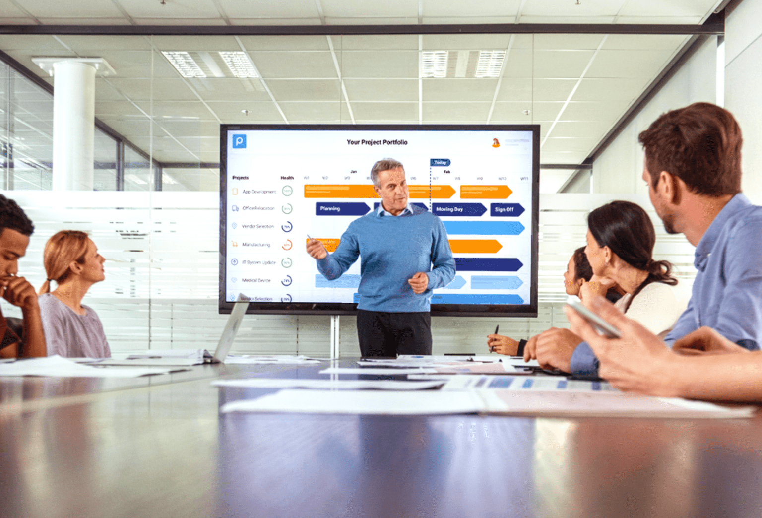 Workstreams: Manage Your Entire Portfolio | Proggio