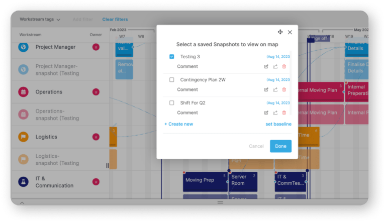 Easily Track and Compare Plans vs Actual Results