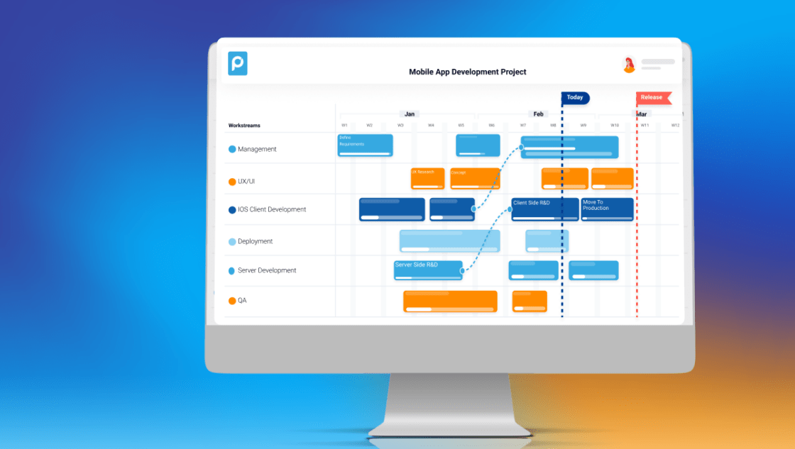 Streamlining Project Workflow: Improve Dependency Management